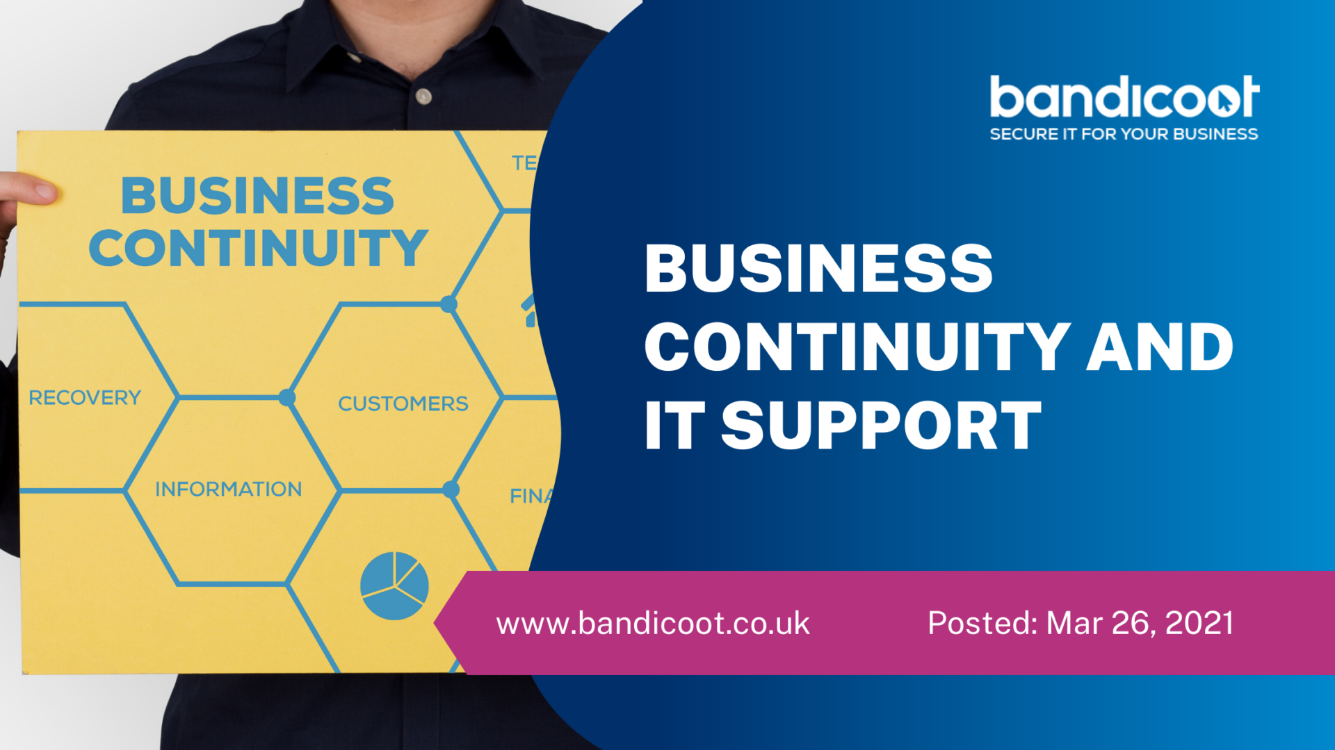 Business Continuity and IT Support